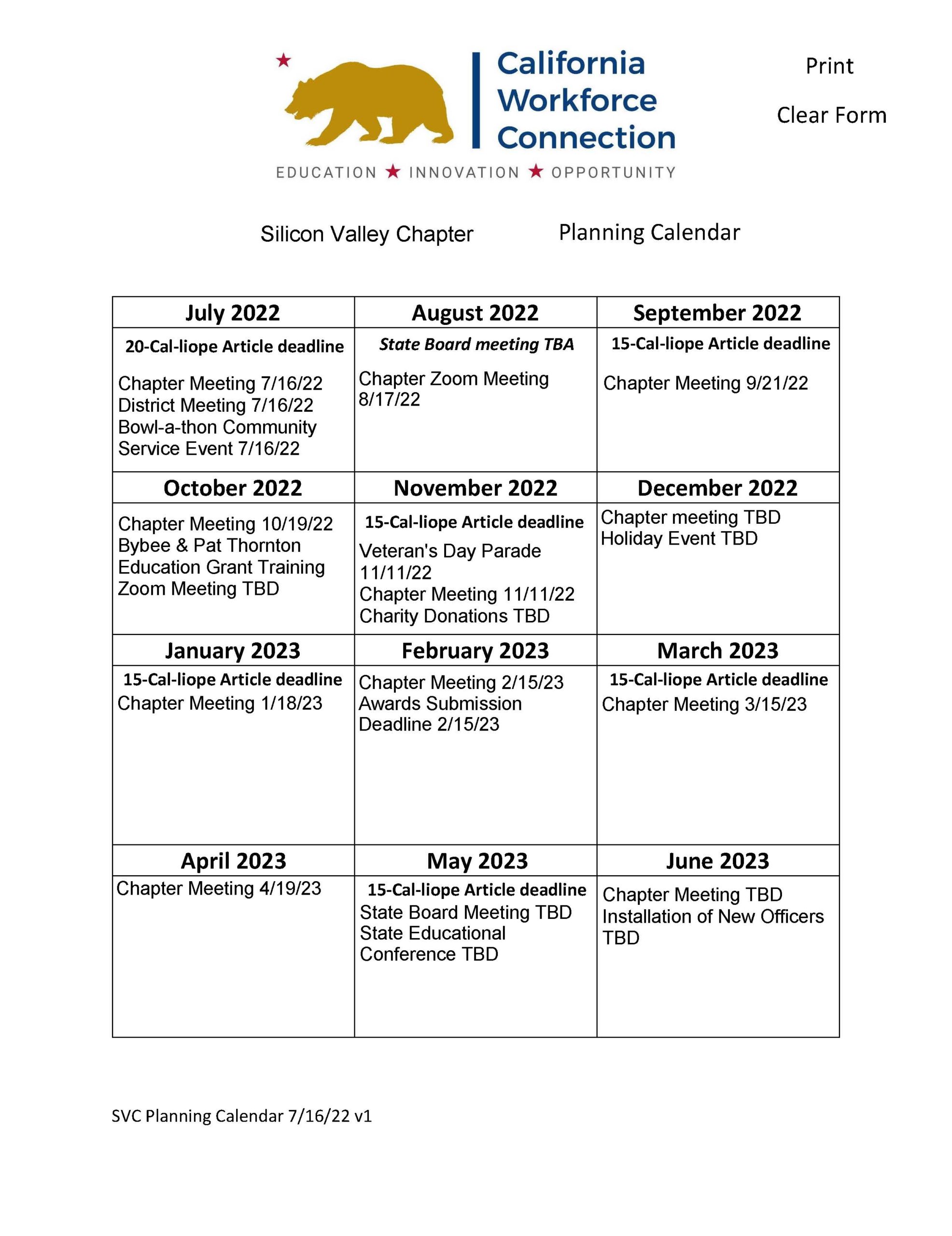 California Workforce Connection – District Events
